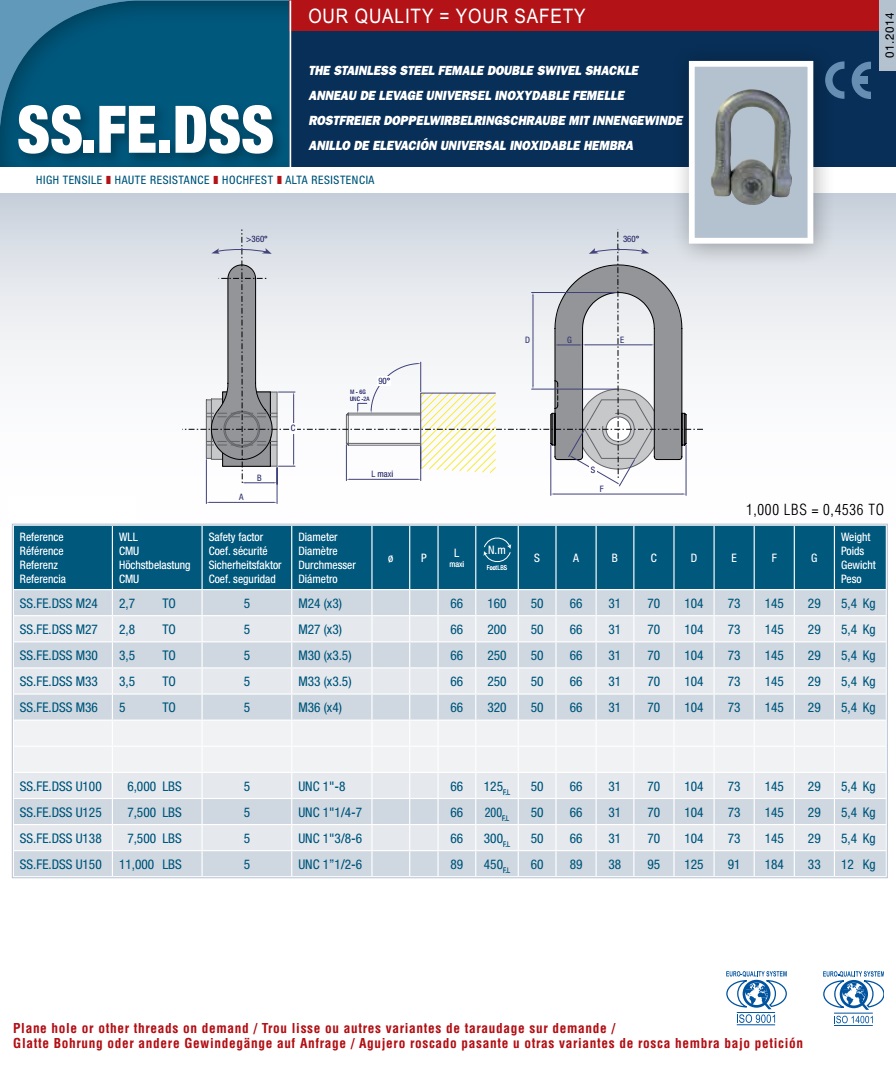 Lingatec Solução em Movimentação de Cargas